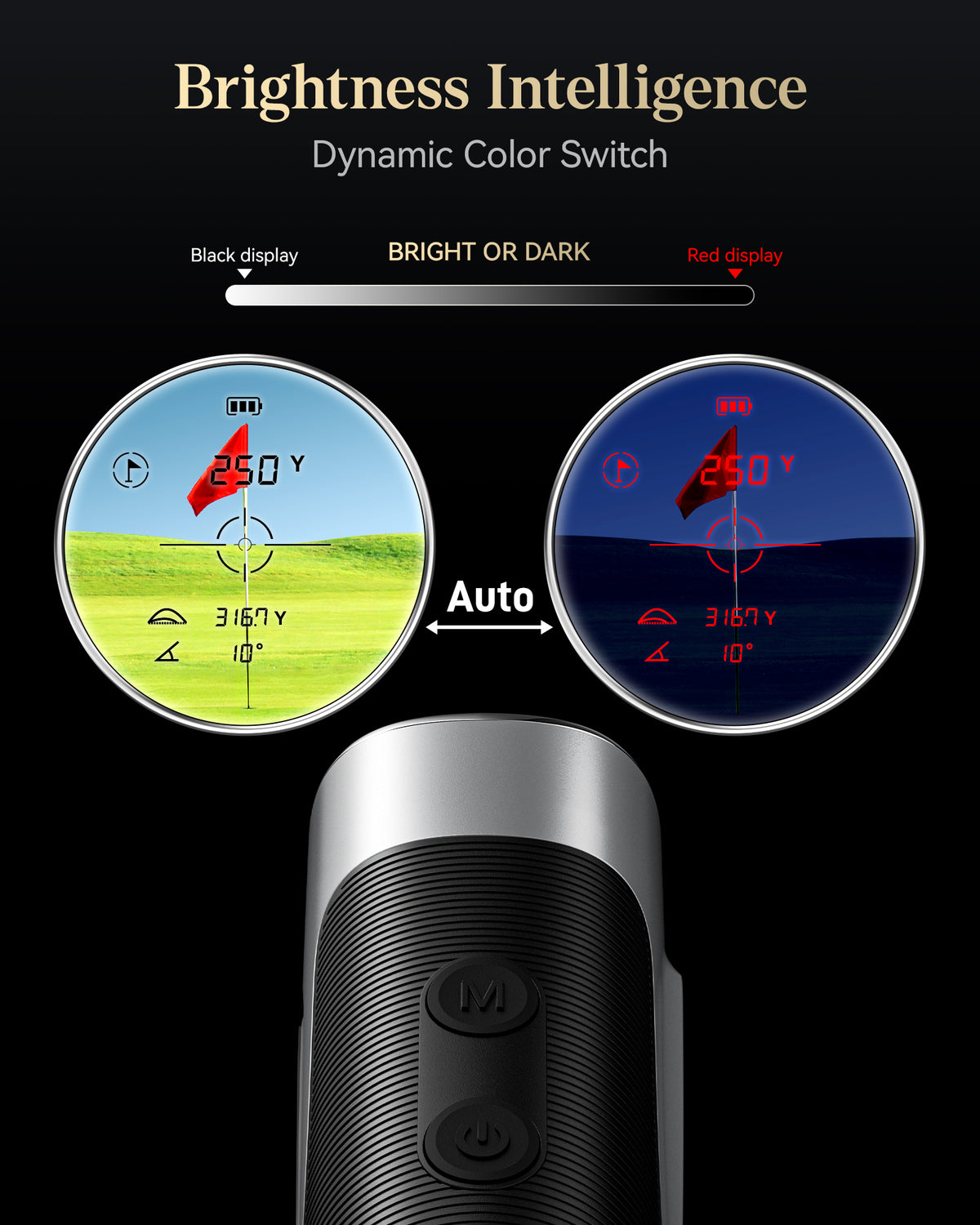Redtiger Light-Adaptive Upgraded Laser Golf Rangefinder For 1200 Yards