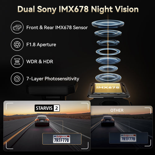 F77 STARVIS 2 4K+4K Dual IMX678 Dash Cam | REDTIGER