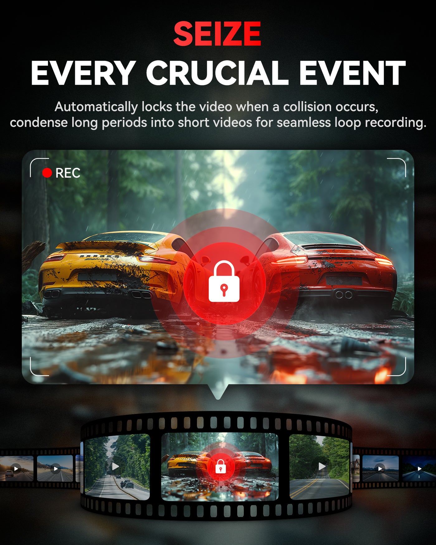 F4 4K Touchscreen Dash Cam with Voice Control