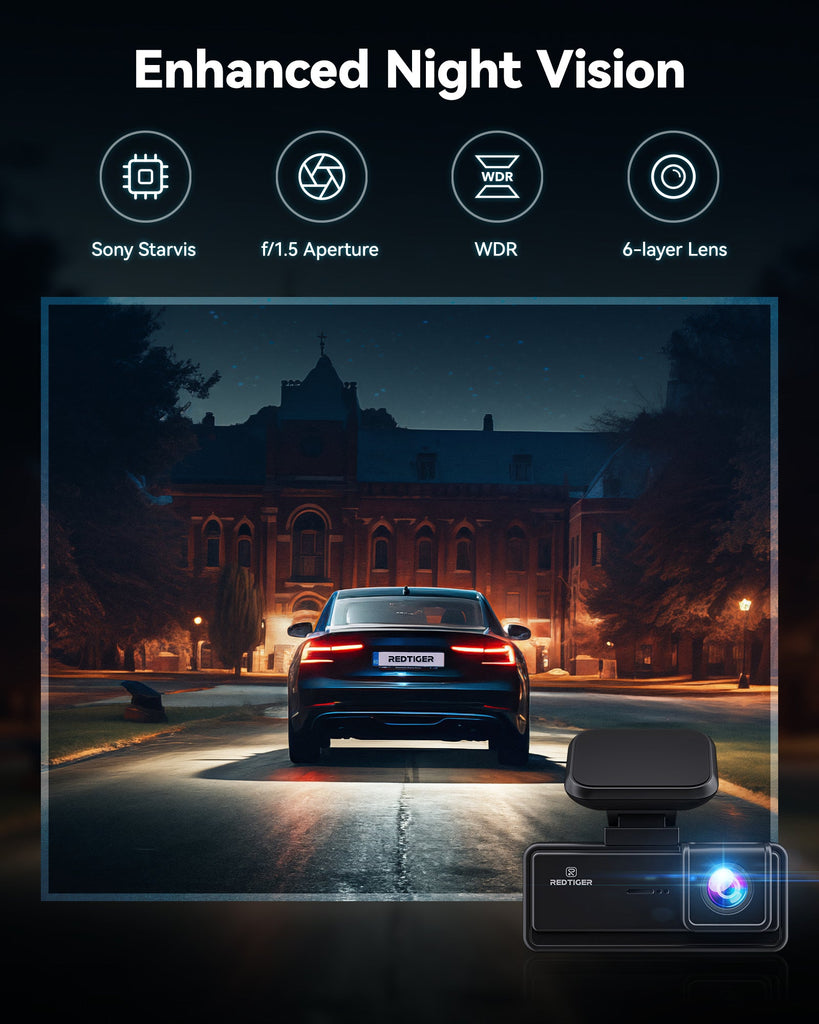 Revolutionizing Driving Safety Exploring the Wireless Dash Cam