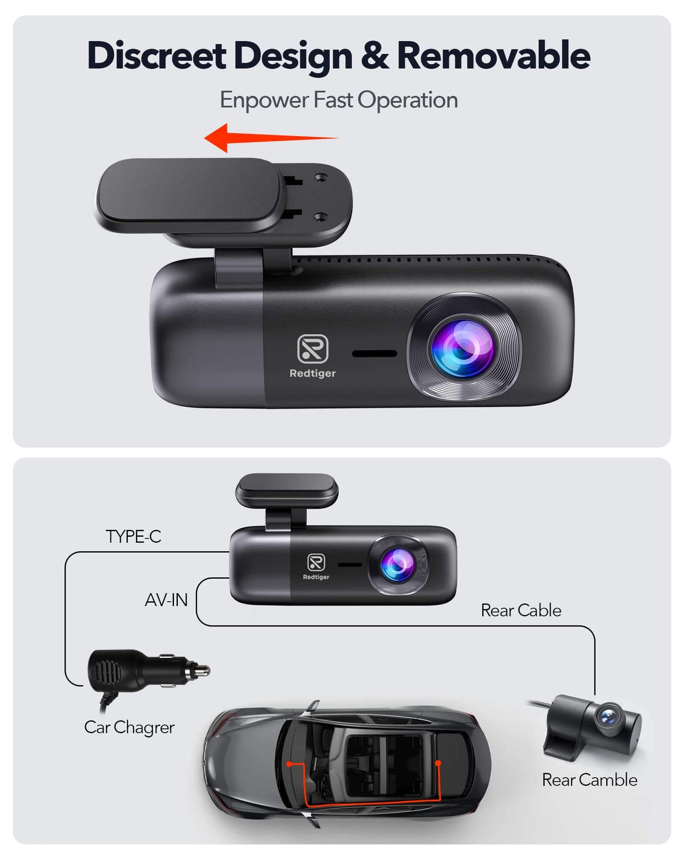 Redtiger F9 4K Dual Front and Rear Mini Dash Cam